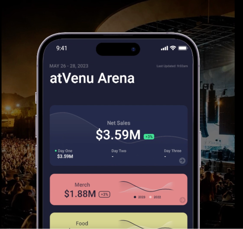 The Live Event Point Of Sale Elevating The Fan Experience at 125,000 ...